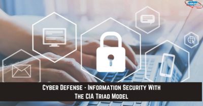 Cyber Defense – Information Security With The CIA Triad Model - ACP ...